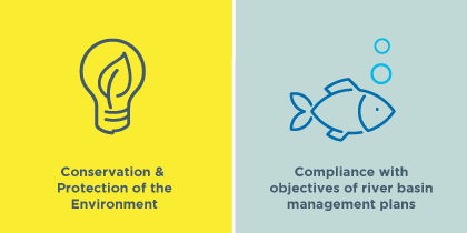 Dev Plan 2022 - SDCC